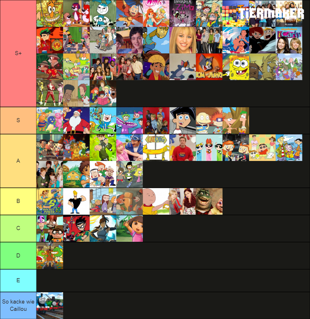 Kinderserien 90er/2000er Tier List (Community Rankings) - TierMaker