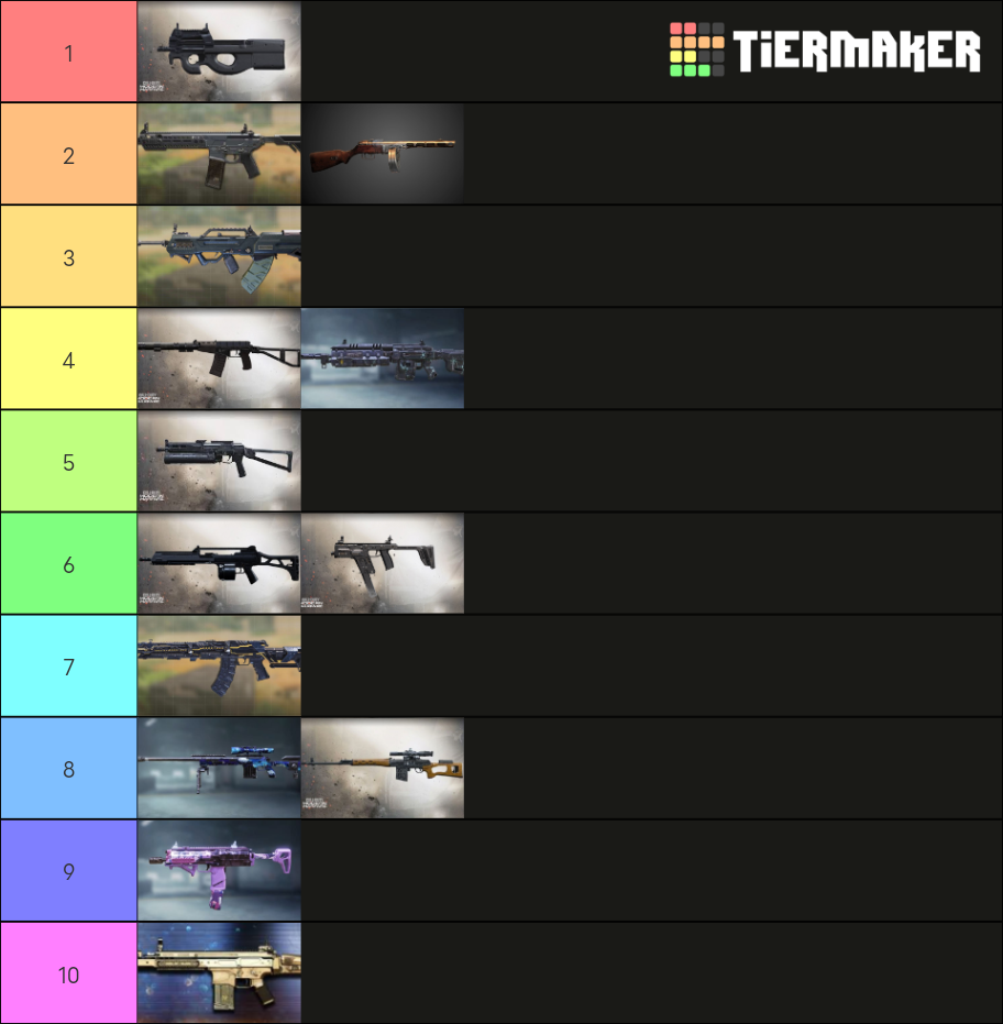 Codm Gun S1 Tier List (Community Rankings) - TierMaker
