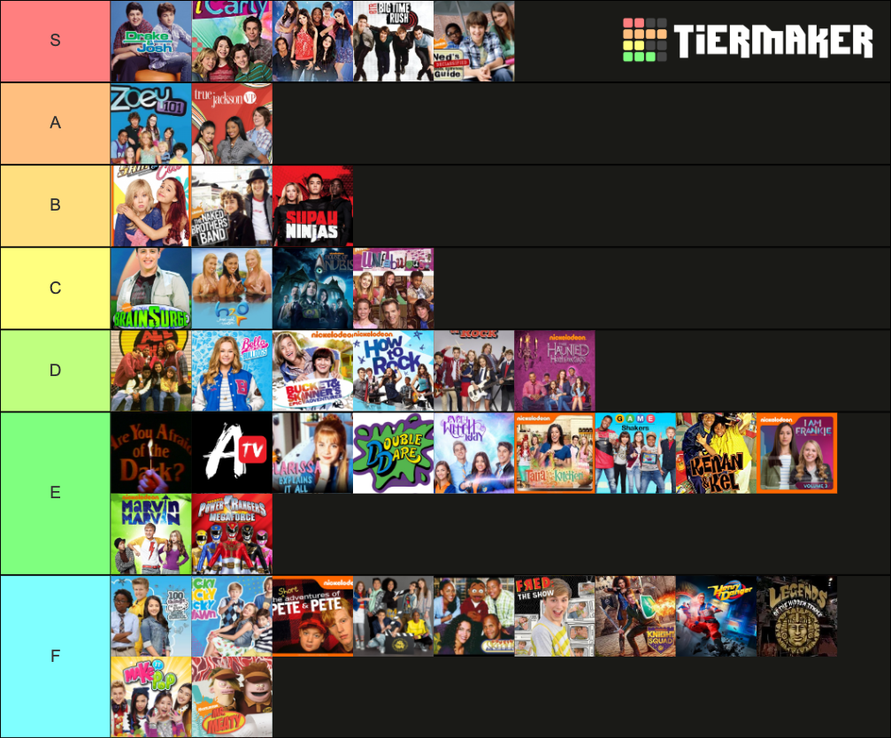 Nickelodeon Live Action Shows Tier List (Community Rankings) - TierMaker