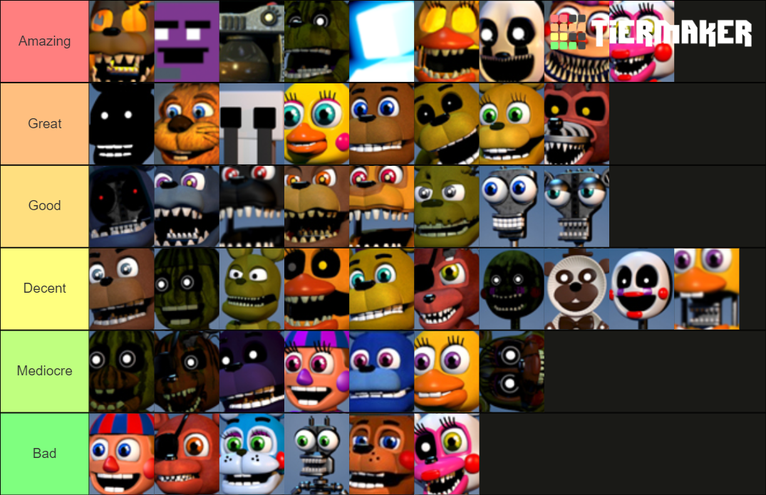 FNaF World Party Characters Tier List (Community Rankings) - TierMaker