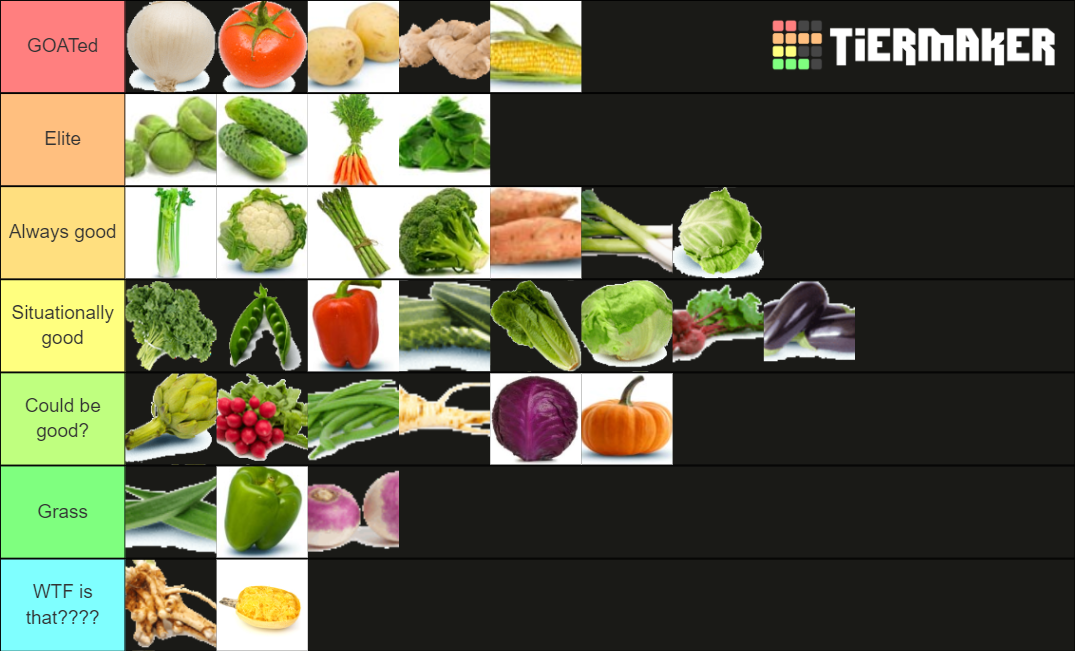 Top 35 Vegetables Tier List (Community Rankings) - TierMaker
