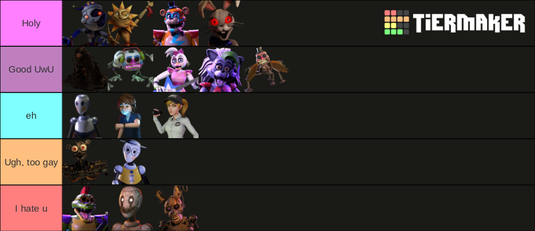 All FNAF Security Breach Characters Tier List (Community Rankings ...