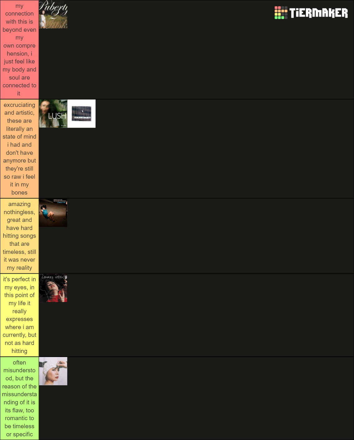 mitski albums ️🖤 Tier List (Community Rankings) - TierMaker