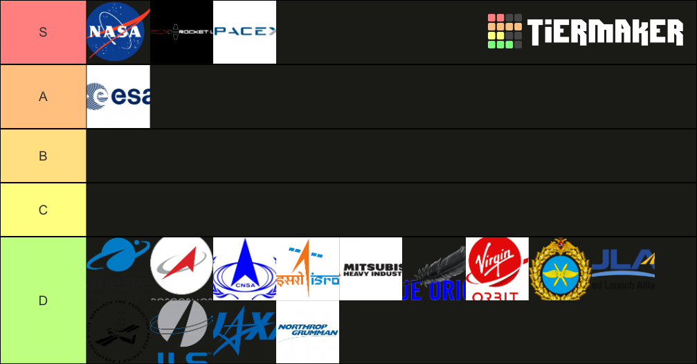 Space agencies Tier List (Community Rankings) - TierMaker