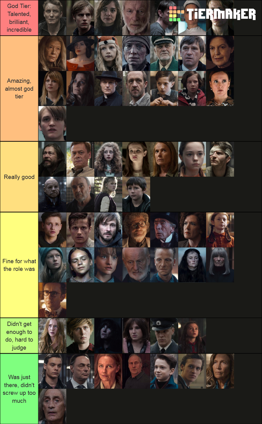 Dark (Netflix) - Actors Tier List (Community Rankings) - TierMaker