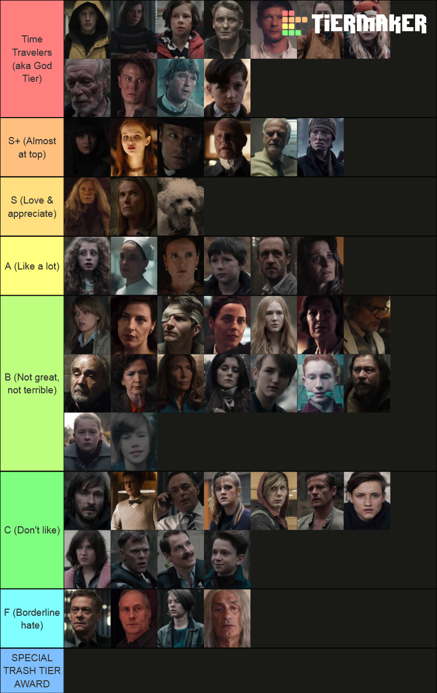The Ultimate Dark (Netflix) Characters Tier List (Community Rankings ...