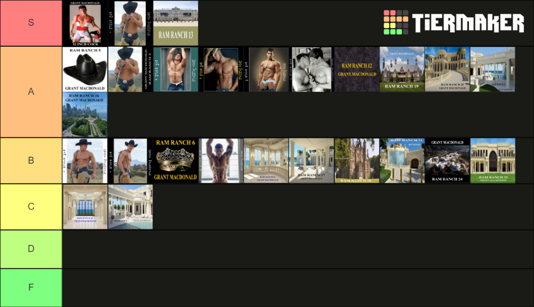 DEFINITIVE RAM RANCH TIER LIST Tier List Community Rankings TierMaker