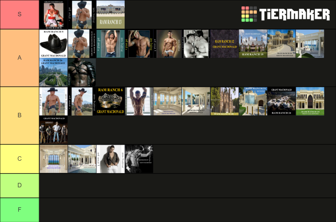 DEFINITIVE RAM RANCH TIER LIST Tier List (Community Rankings) - TierMaker