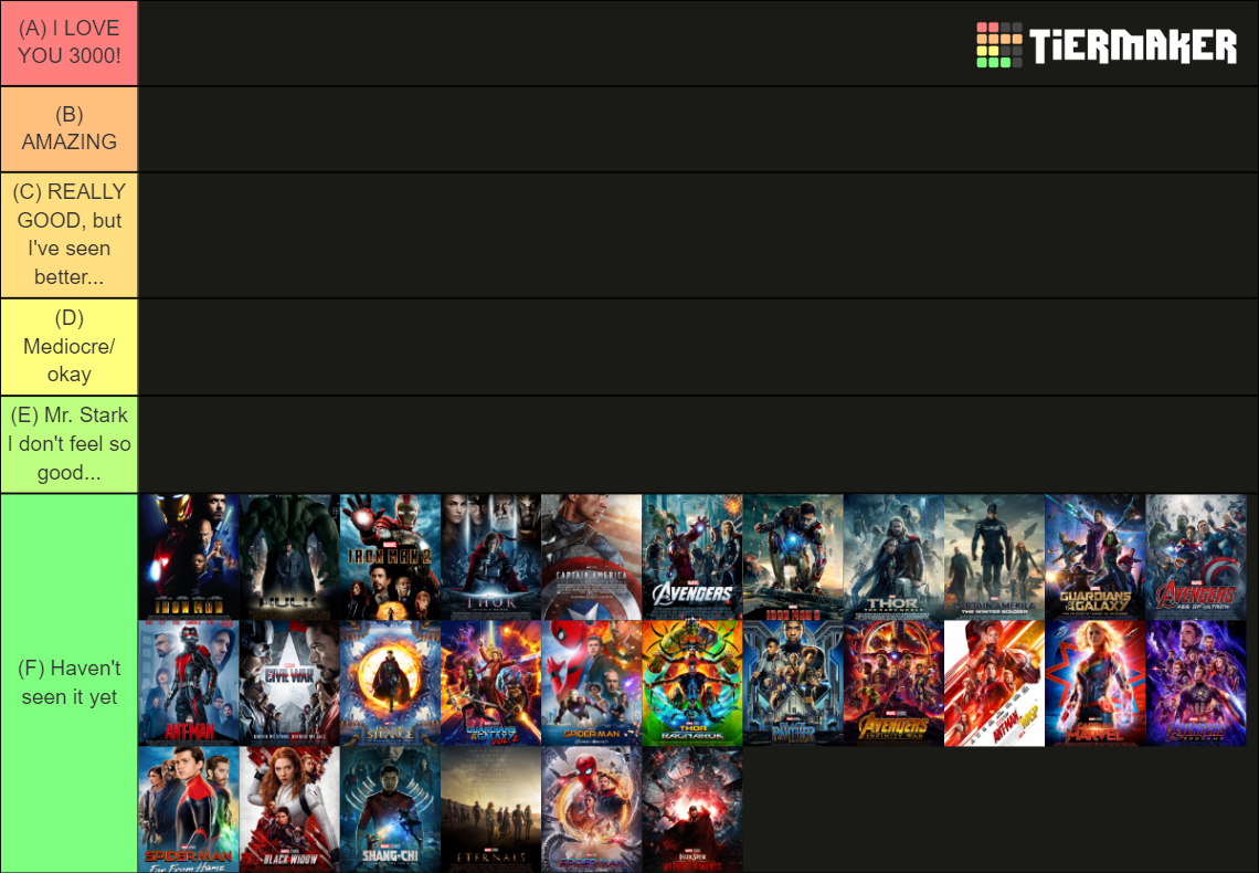 Ultimate Marvel (Movies and Series) Tier List (Community Rankings ...
