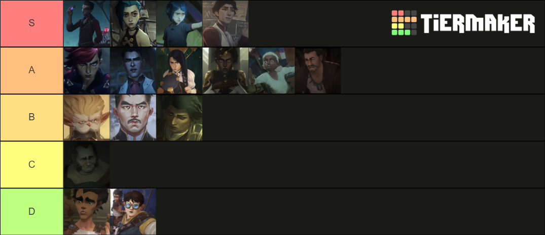 Arcane Characters Tier List (Community Rankings) - TierMaker
