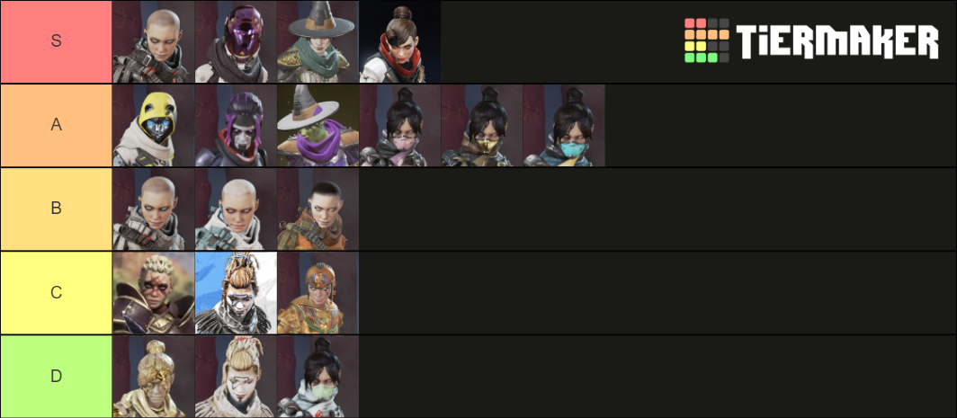 Wraith legendary skins Tier List (Community Rankings) - TierMaker