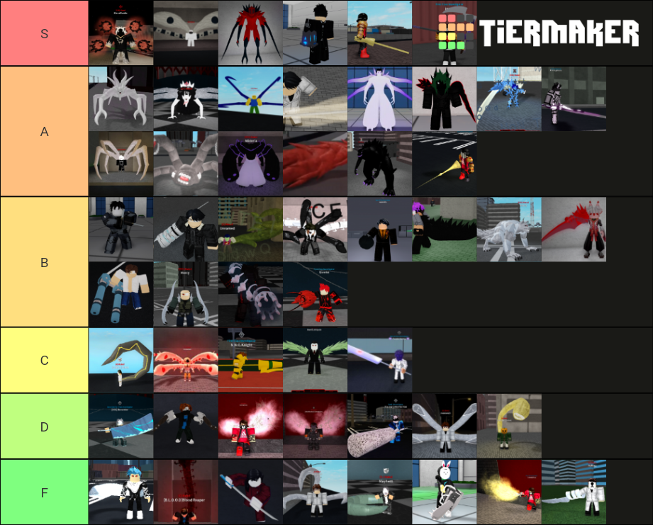 Ro Ghoul Kagunes/Quinques (9/3/21) Tier List (Community Rankings ...