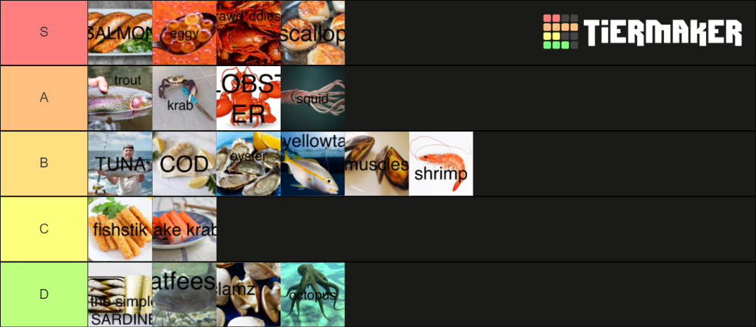 fish seafood rank Tier List (Community Rankings) - TierMaker
