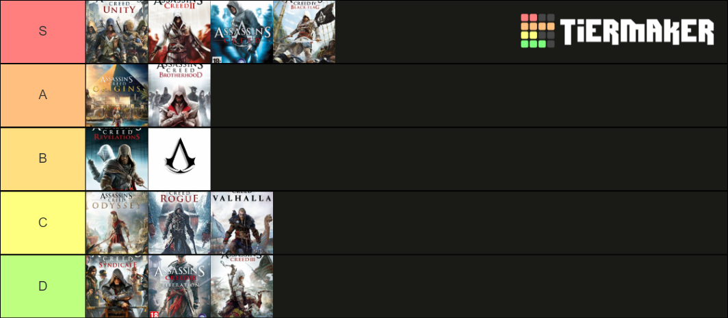 ASSASSIN'S CREED VIDEOGAMES Tier List (Community Rankings) - TierMaker