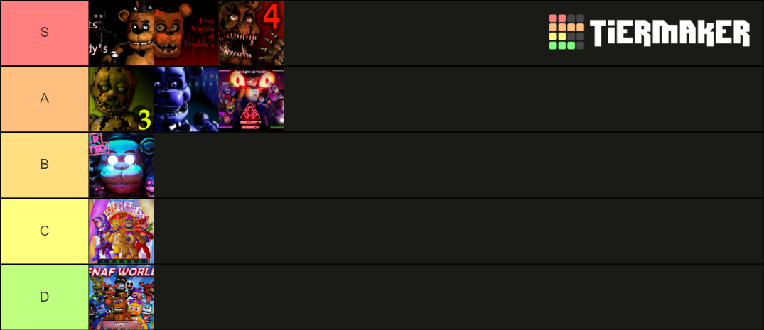 FNAF GAME RANK Tier List (Community Rankings) - TierMaker