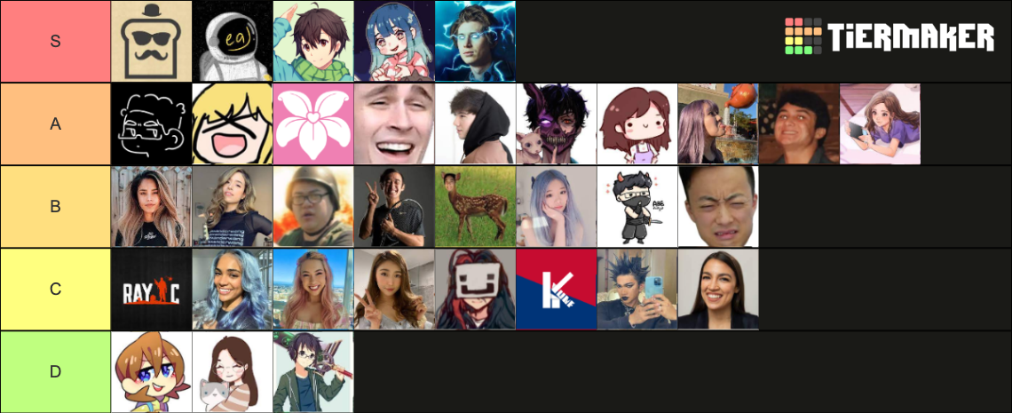 Streamer (OTV & Friends Edition) Tier List (Community Rankings) - TierMaker