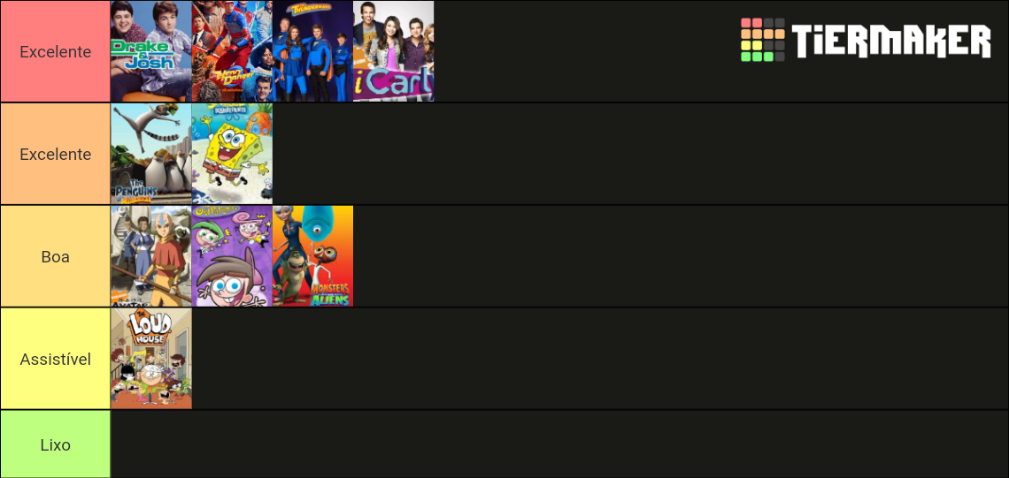 Nickelodeon Tier List (Community Rankings) - TierMaker