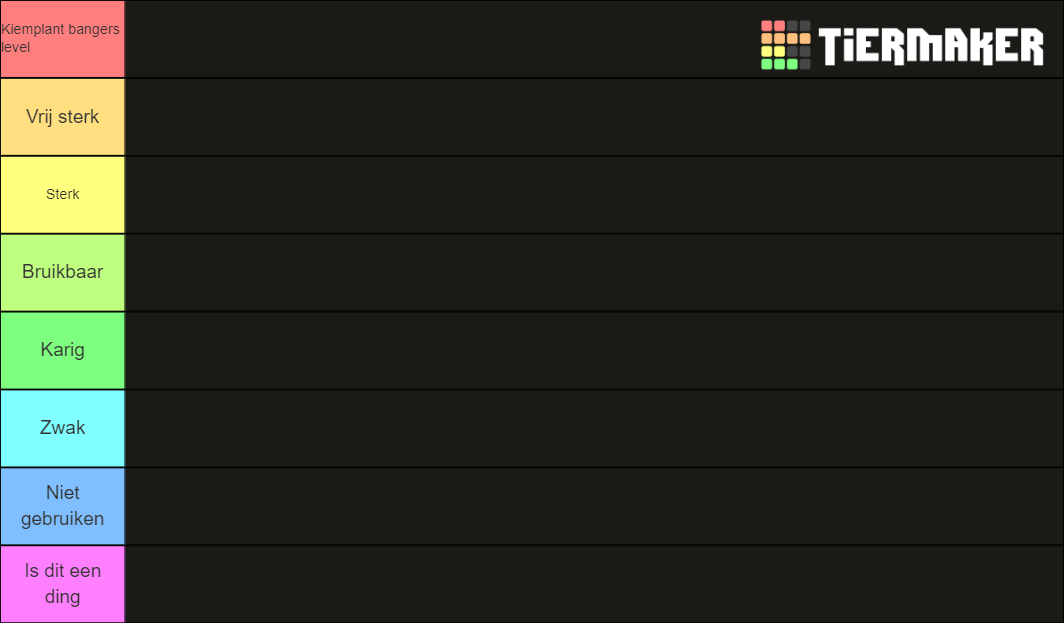 Clash of Clans Troops, Heroes and Spells Tier List (Community Rankings ...