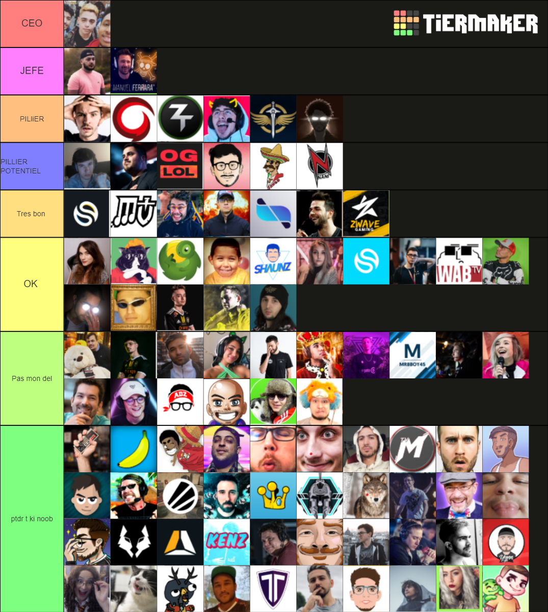 streamer fr Tier List (Community Rankings) - TierMaker
