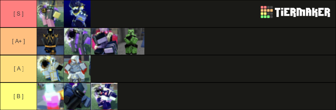 AUT Unobtainable TierList Tier List (Community Rankings) - TierMaker