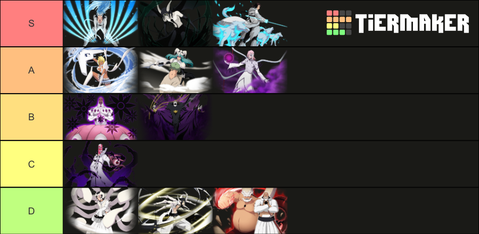 Bleach Espada Tier List (Community Rankings) - TierMaker