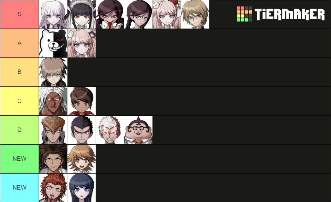 danganronpa thh characters! Tier List (Community Rankings) - TierMaker