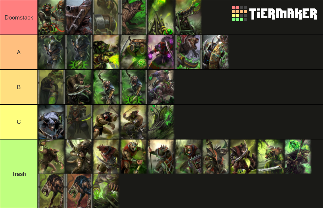 Total War: Warhammer 2 Skaven Roster Tier List (Community Rankings ... Total War: Warhammer 2 Skaven Roster Tier List (Community Rankings ...