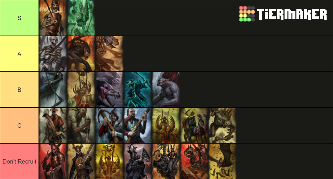 Total War: Warhammer 2 Vampire Counts Roster Tier List (Community ...