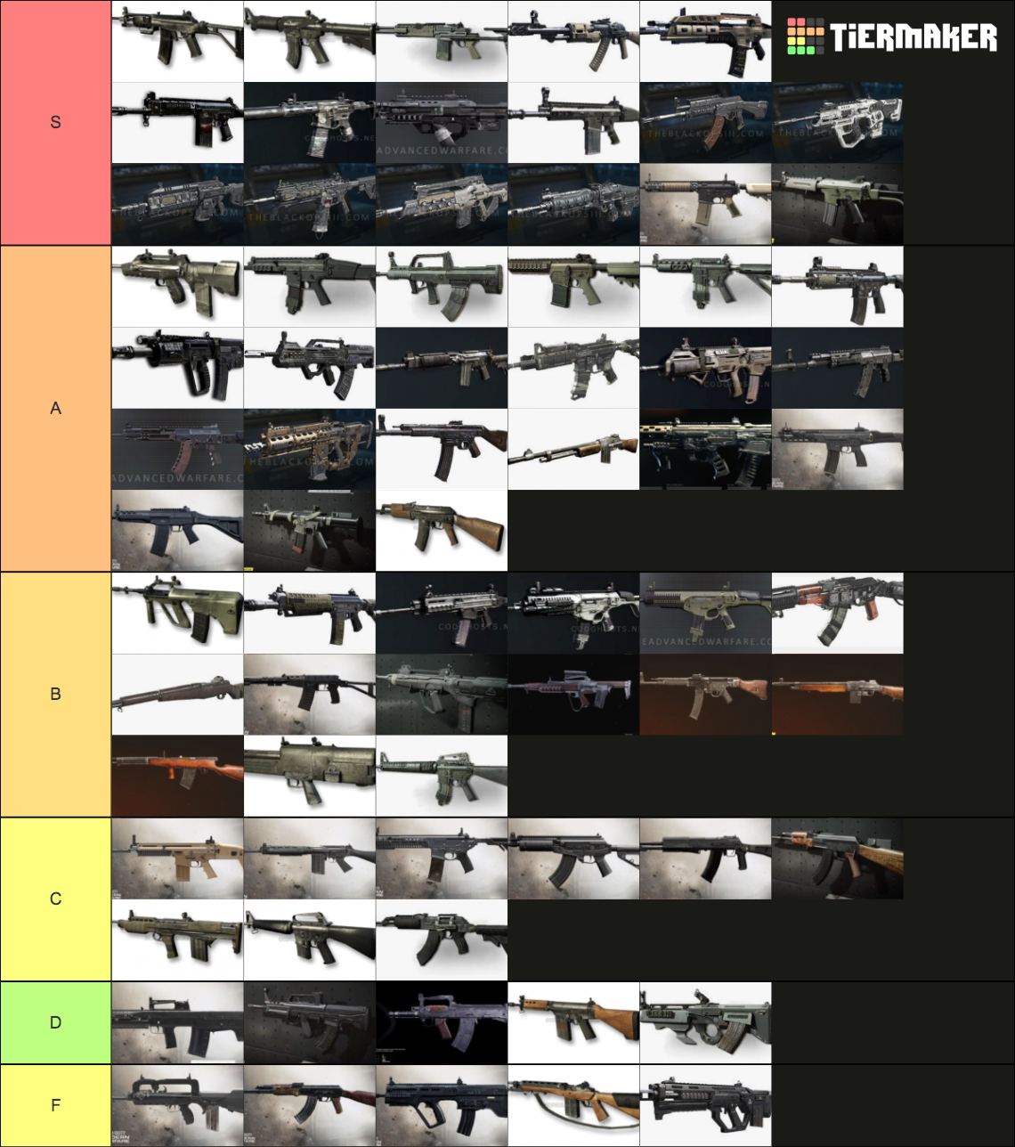 COD Assault Rifles Tier List (Community Rankings) - TierMaker