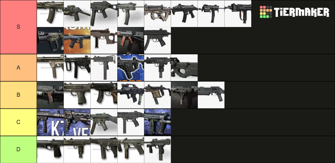 COD SMGs Tier List (Community Rankings) - TierMaker
