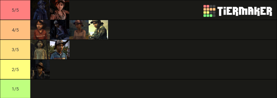 TWDG Clementine Outfits (All Seasons) Tier List (Community Rankings ...