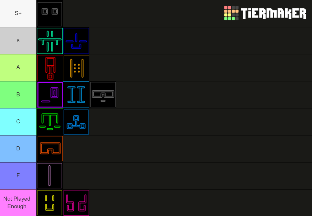 Host (HOURS) Tier List (Community Rankings) - TierMaker