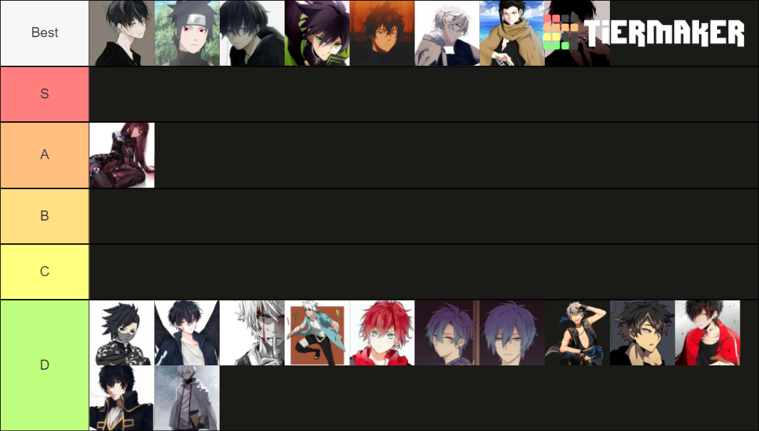Beew Campaign Characters Tier List (Community Rankings) - TierMaker