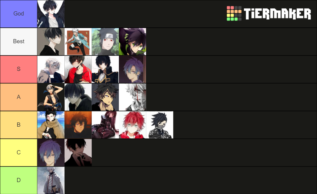 Beew Campaign Characters Tier List (Community Rankings) - TierMaker