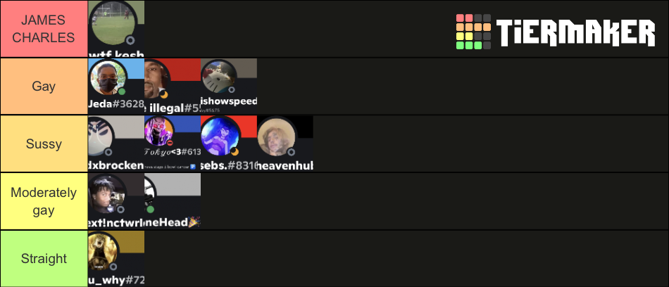Sus Moments Tier List (Community Rankings) - TierMaker