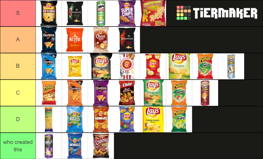 Best chips Tier List (Community Rankings) - TierMaker