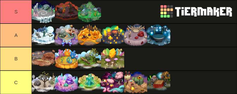 My Singing Monsters All Islands Tier List (Community Rankings) - TierMaker