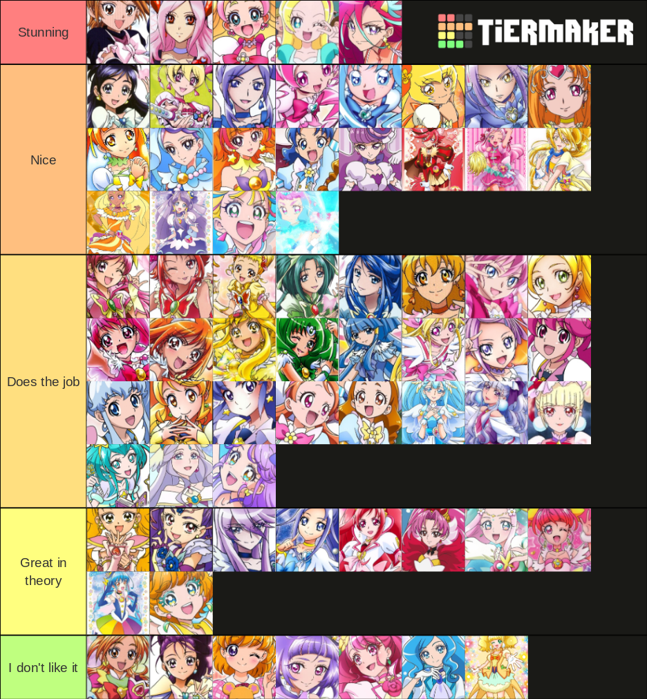 PreCure tierlist, updated 2021! (Cure Black to La Mer) Tier List ...