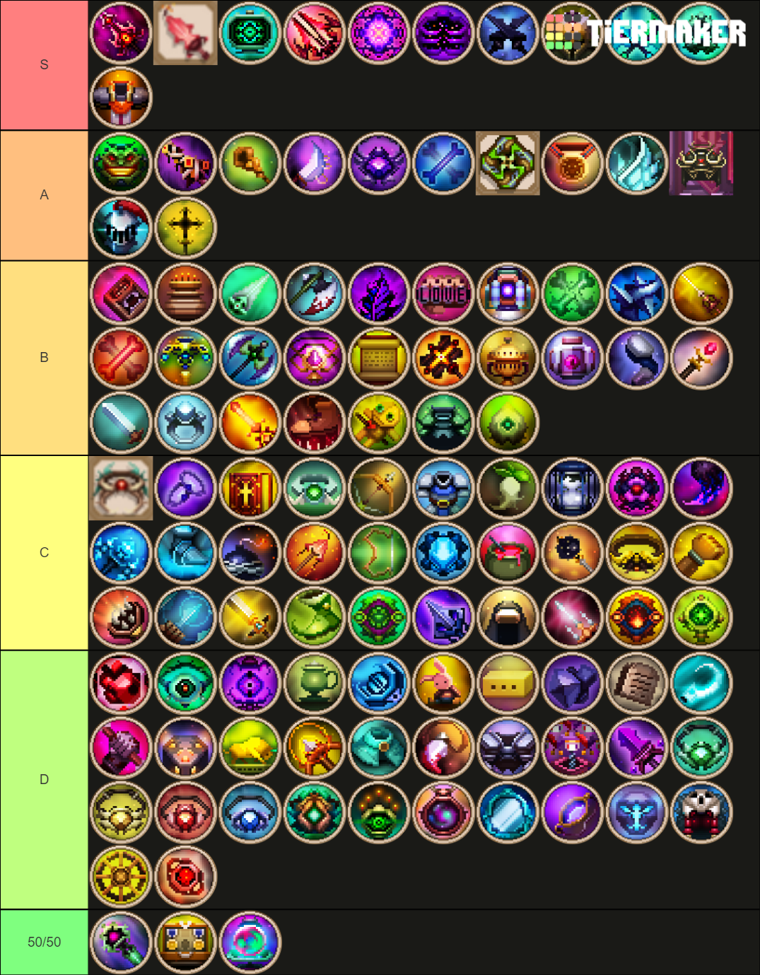 Skul The Hero Slayer Items Tier List Community Rankings TierMaker