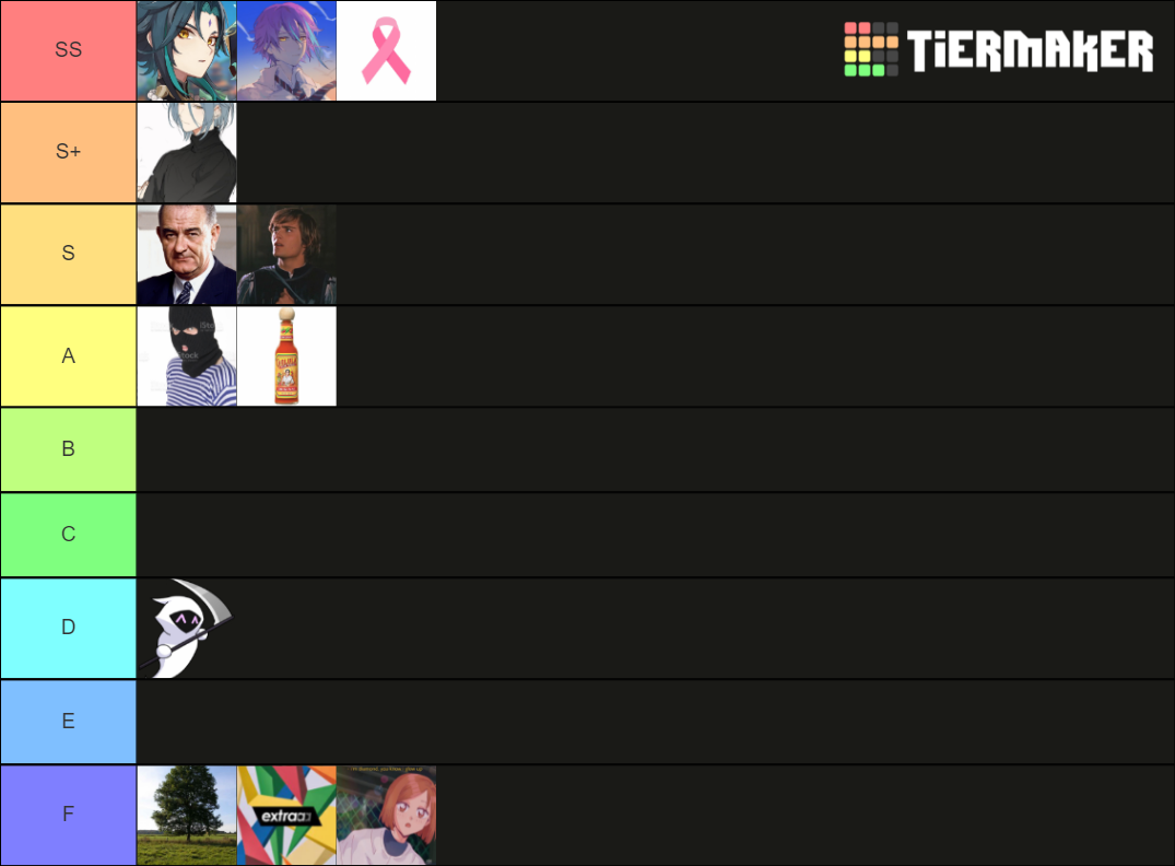 gremlin Tier List (Community Rankings) - TierMaker