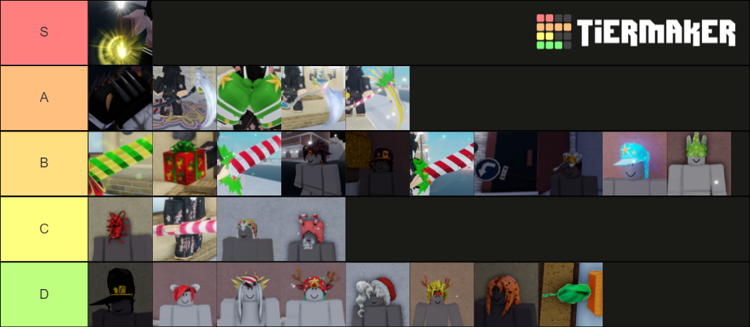 YBA Items, Spec Skins & Holiday Cosmetics Tier List (Community Rankings ...