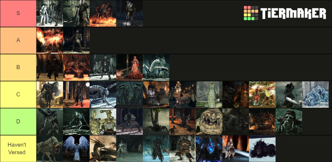 Dark Souls 2 Bosses Tier List (Community Rankings) - TierMaker