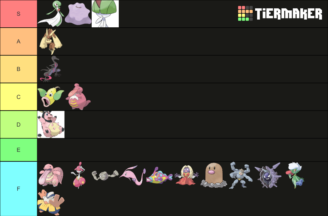 Most Smashable Pokémon Tier List (Community Rankings) - TierMaker