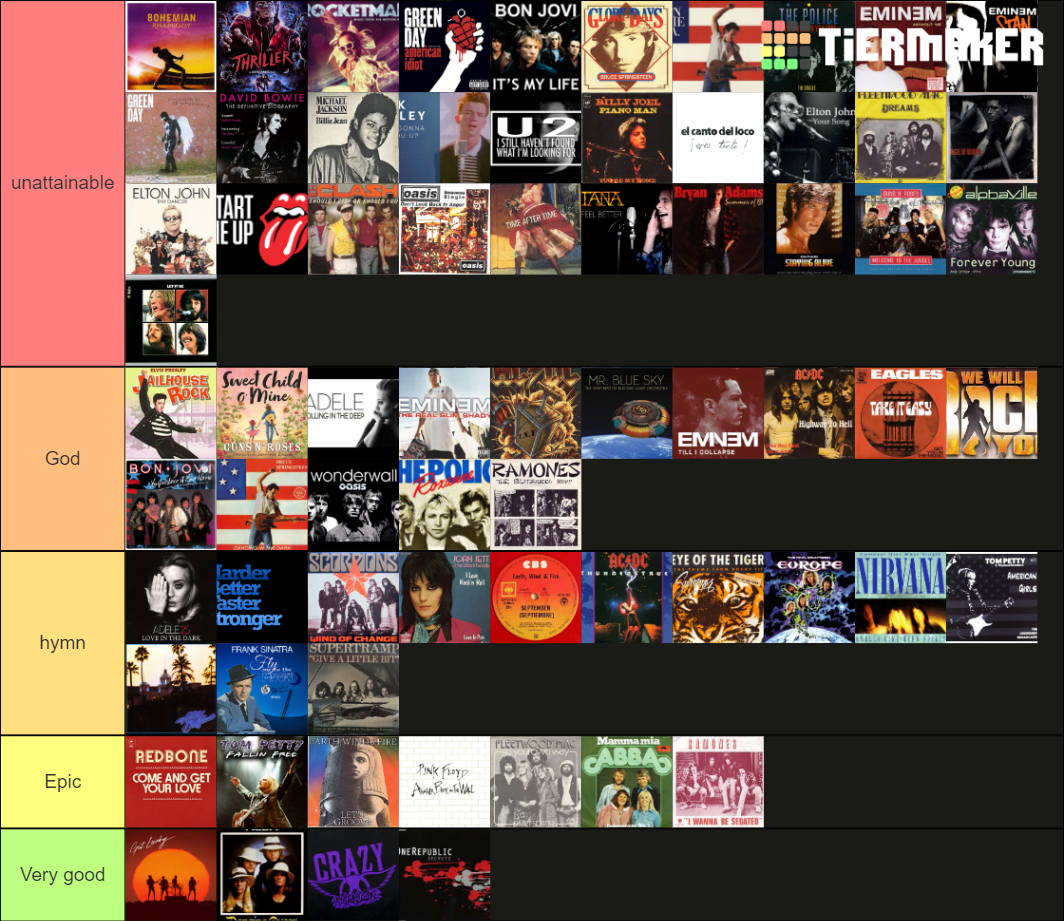 Bests Songs Ever Tier List (Community Rankings) - TierMaker