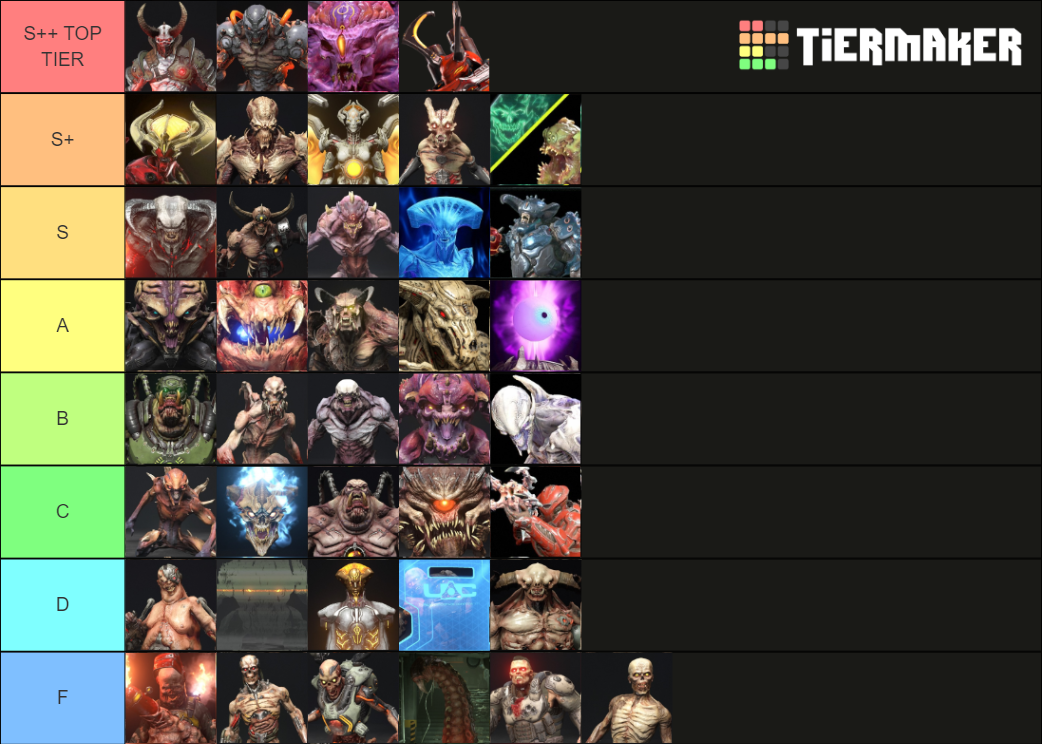 Doom Eternal/2016 Demons Tier List (Community Rankings) - TierMaker