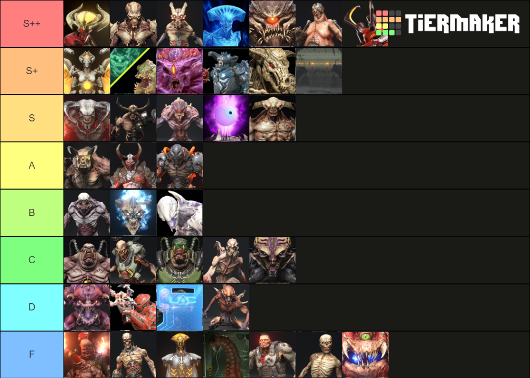 Doom Eternal/2016 Demons Tier List (Community Rankings) - TierMaker