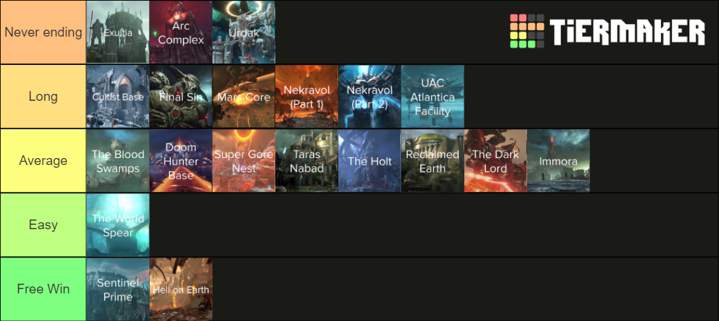 Doom Eternal Levels Tier List (Community Rankings) - TierMaker