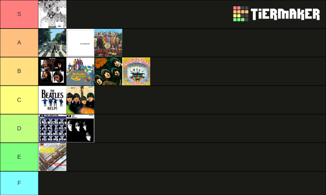 Beatles studio album covers Tier List (Community Rankings) - TierMaker
