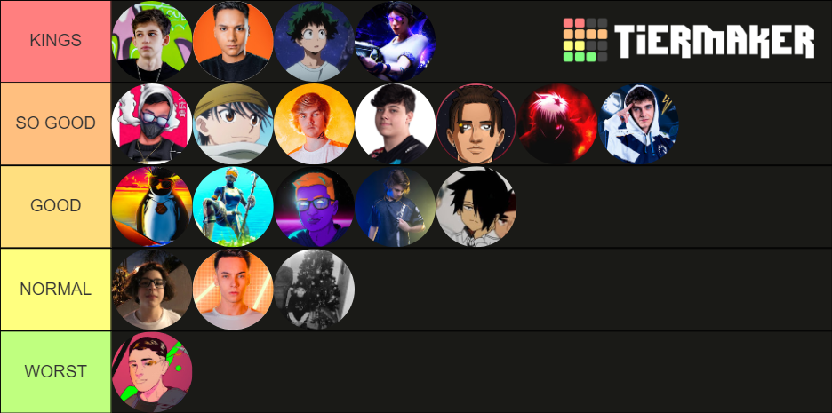 FORTNITE PRO PLAYERS Tier List (Community Rankings) - TierMaker