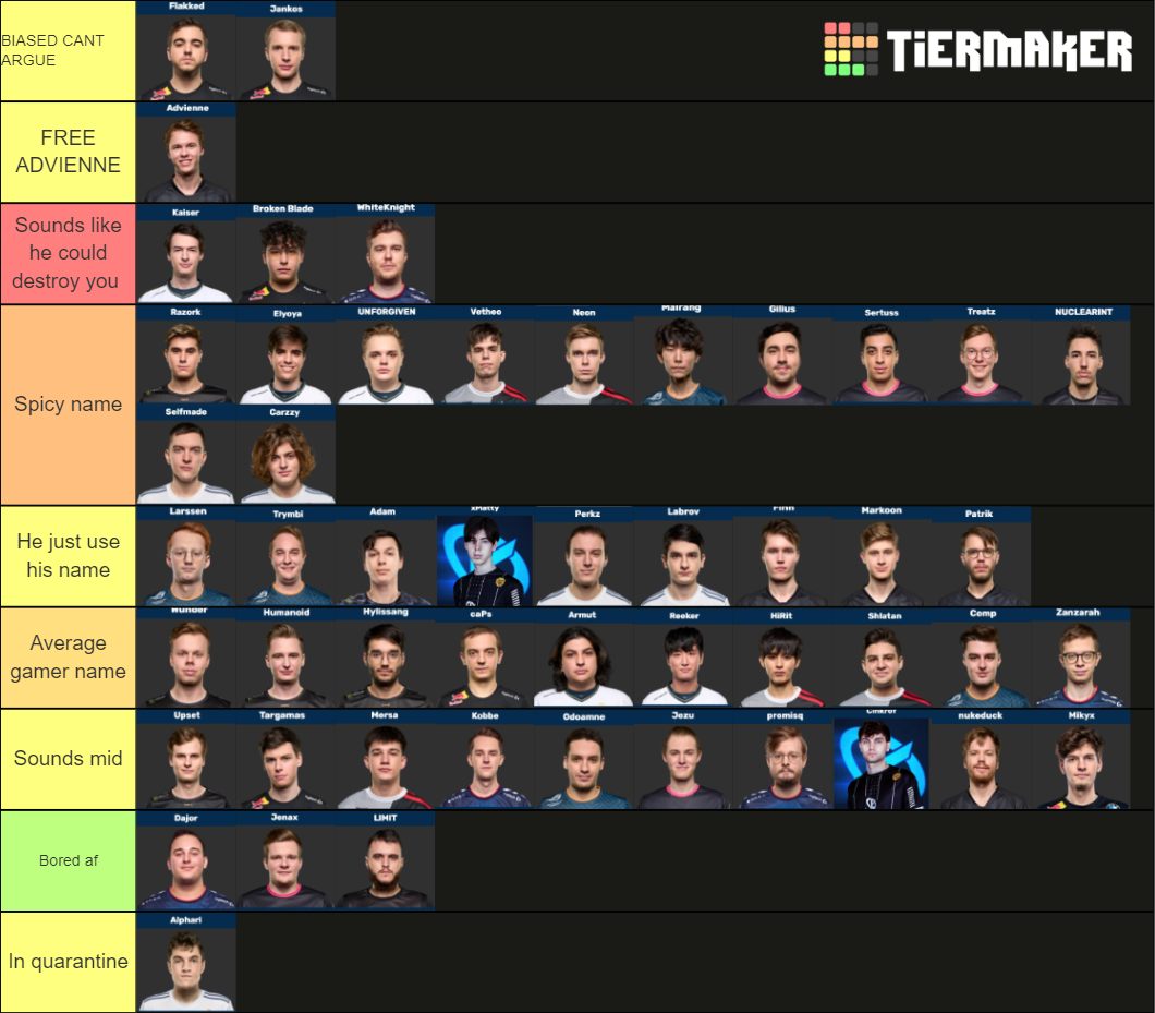 LEC NAMES TEMPLATE Tier List (Community Rankings) - TierMaker